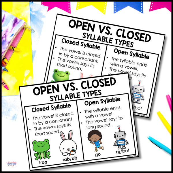 Open and Closed Syllables: What’s the Difference and How Do You Teach ...